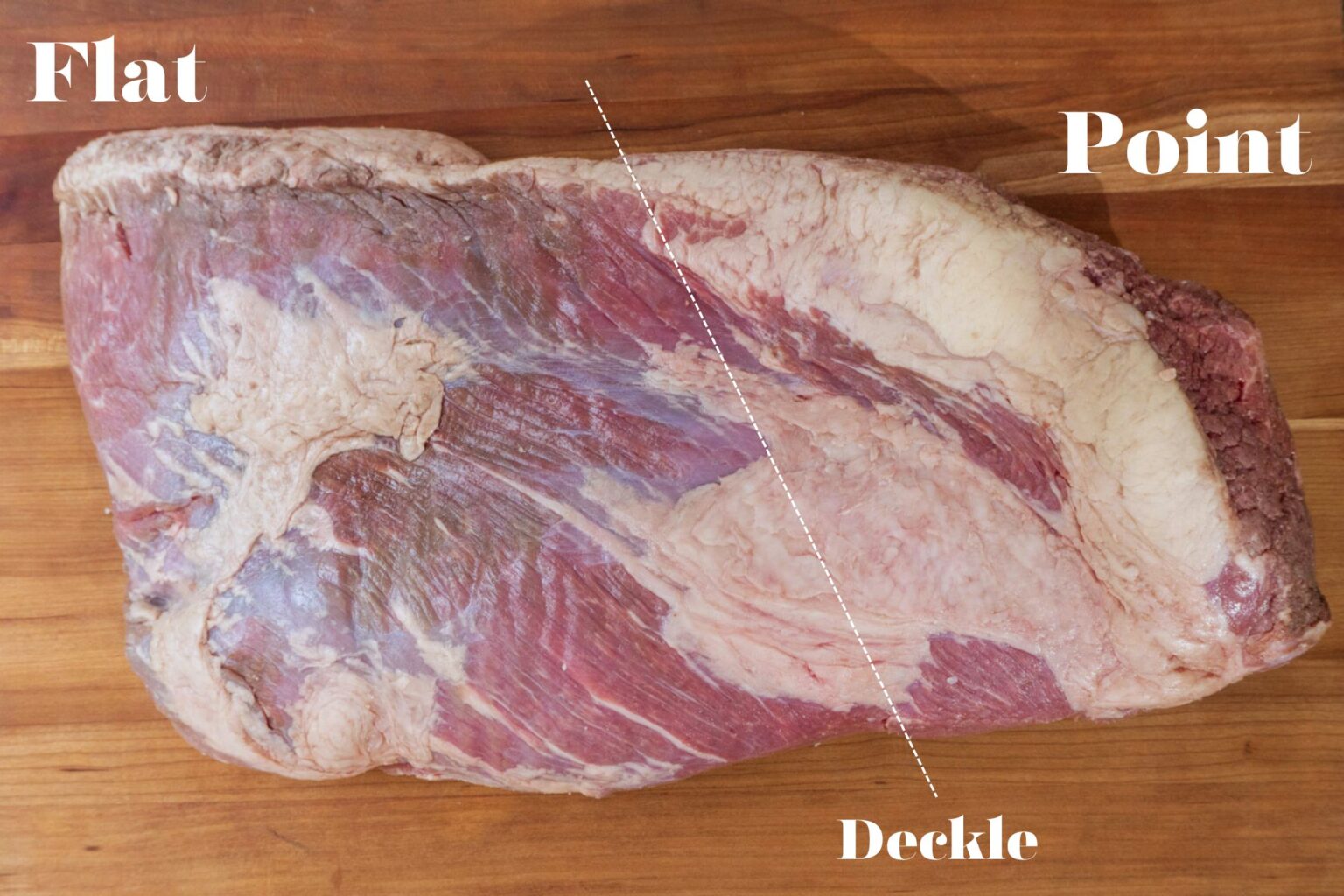 How to Trim a Brisket for Smoking (Step-by-Step Guide with Photos ...
